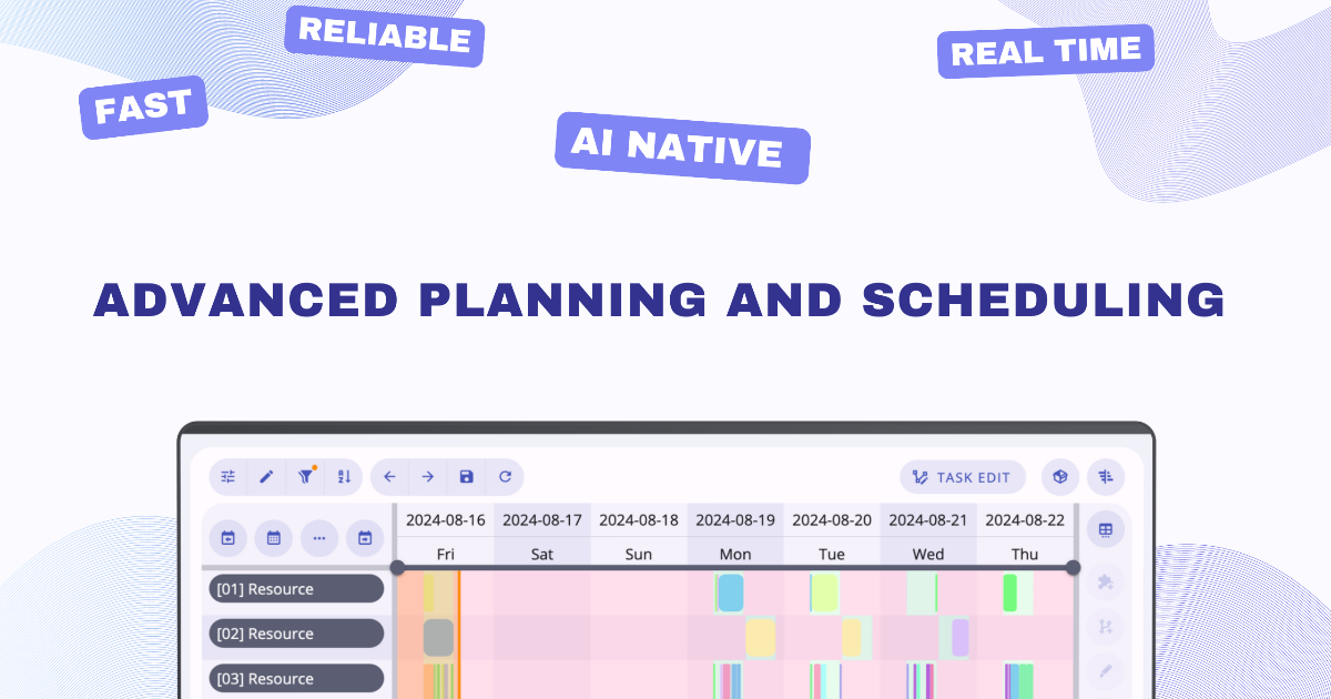 APS Advanced Planning and Scheduling, zaawansowane planowanie i harmonogramowanie produkcji